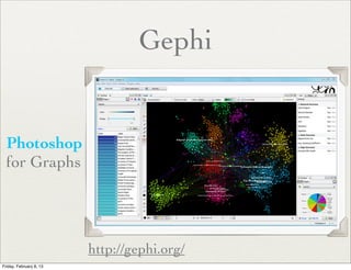 0207 - Visualizing Your Graph | PPT