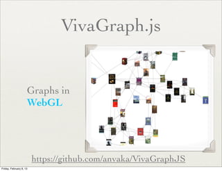 0207 - Visualizing Your Graph | PPT