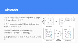 Graph convolutional matrix completion | PPTX