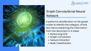 Graph Convolutional Networks.pdf