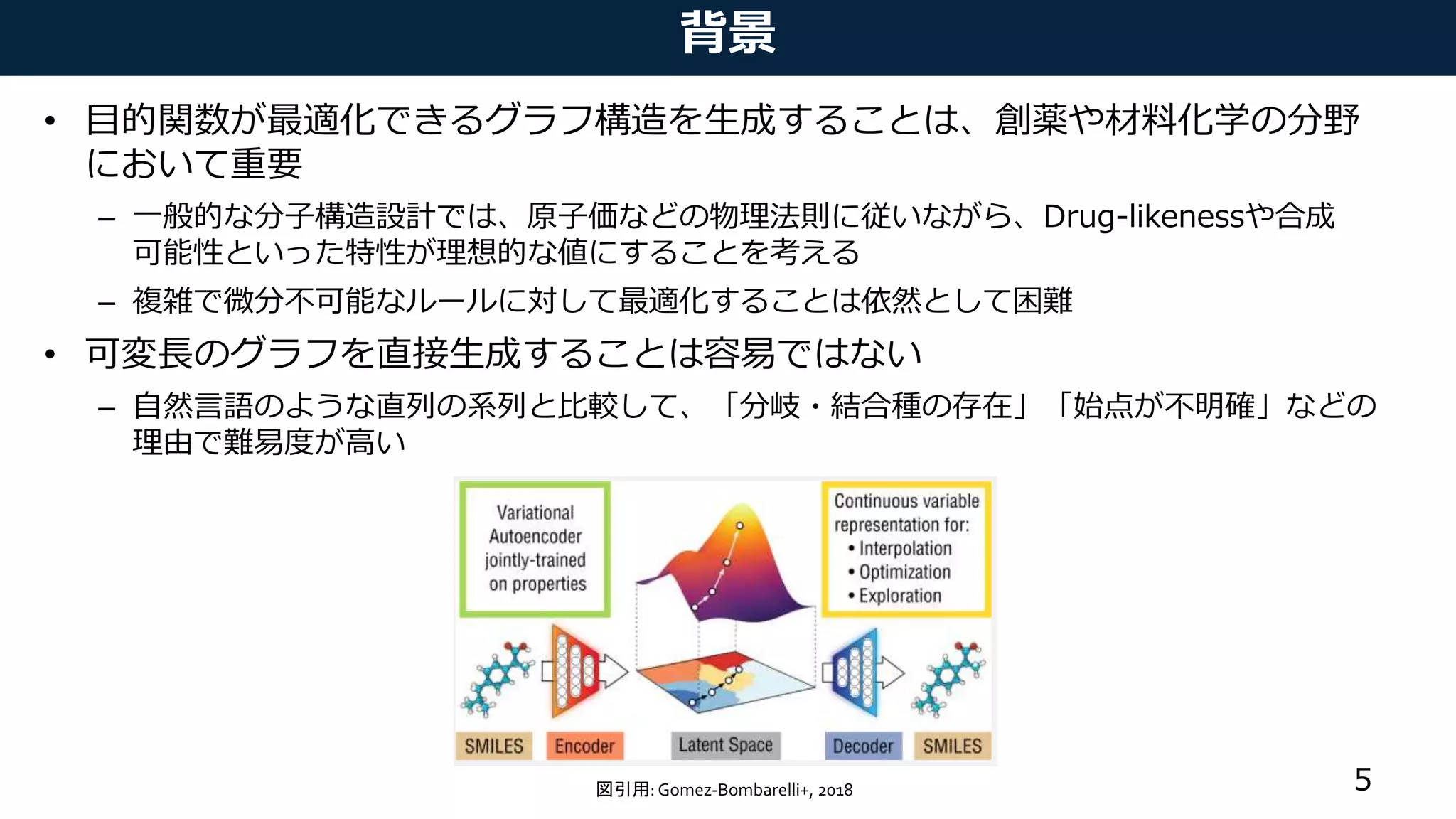 [DL輪読会]Graph Convolutional Policy Network for Goal-Directed Molecular ...