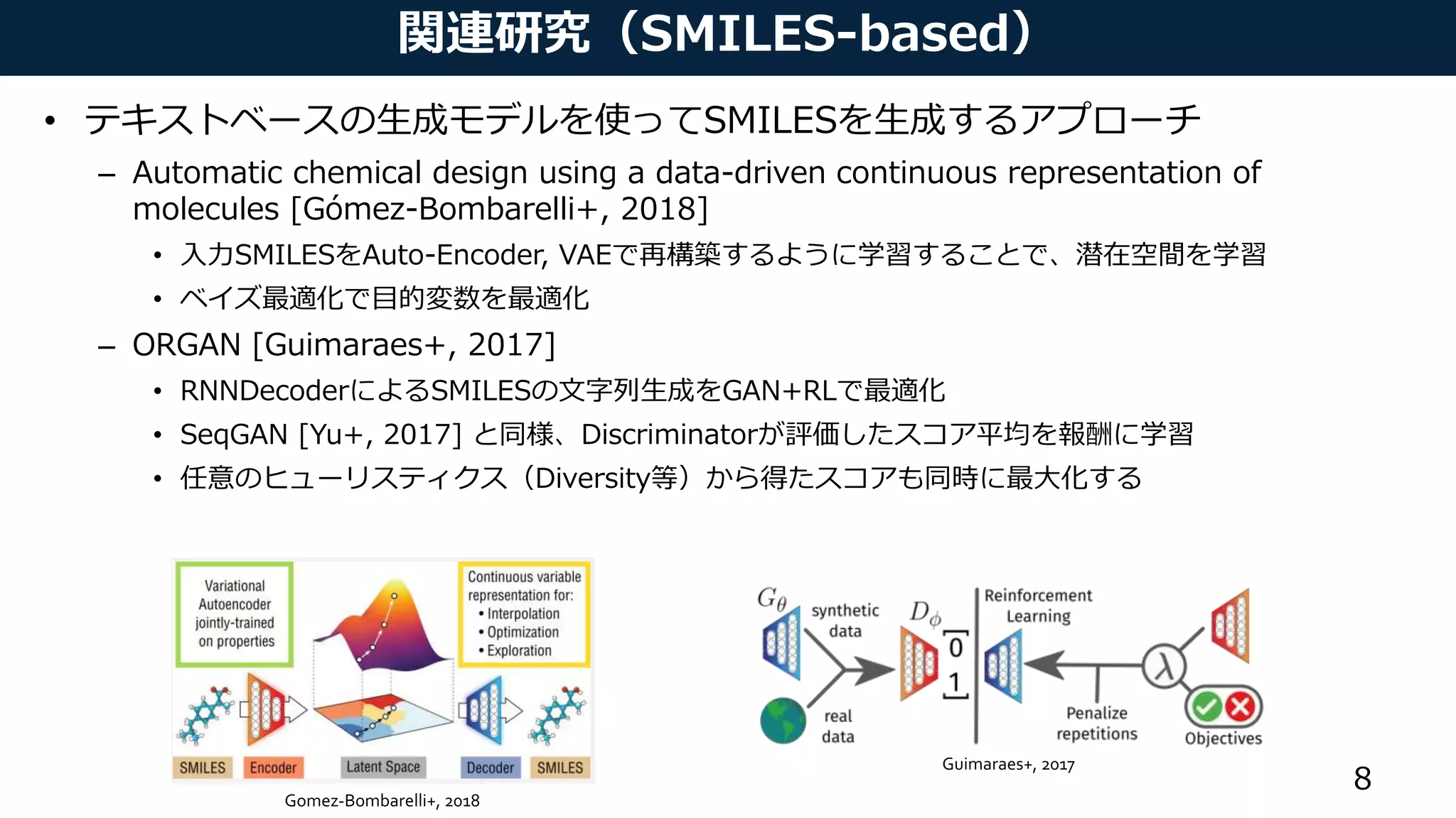 [DL輪読会]Graph Convolutional Policy Network for Goal-Directed Molecular ...