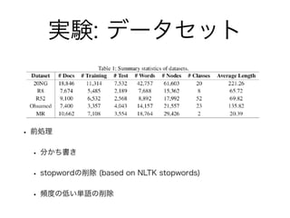 Graph Convolution Networks For Text Classification | PDF | Databases | Computer Software and ...