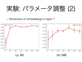 Graph Convolution Networks For Text Classification | PDF | Databases | Computer Software and ...