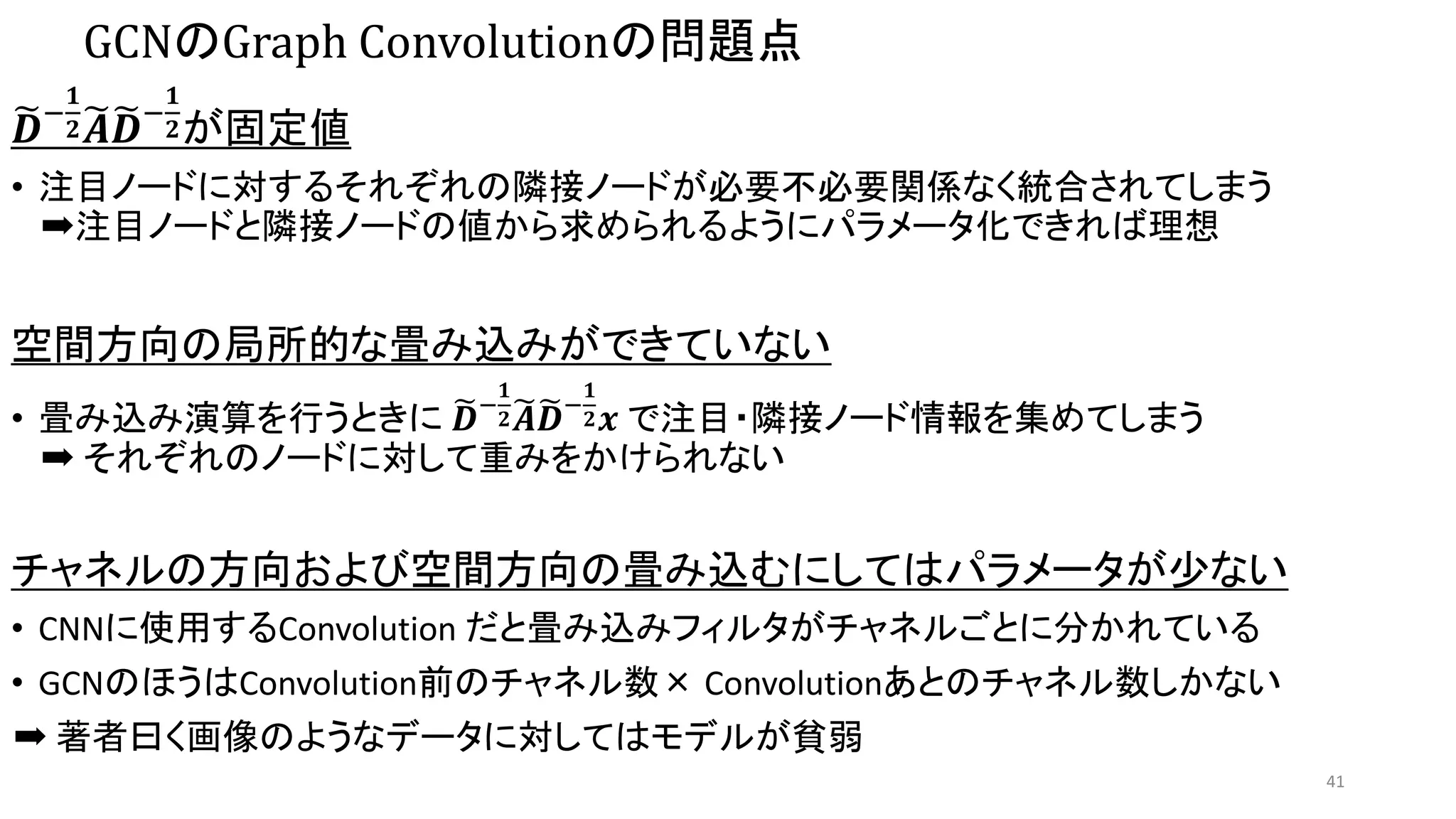 Graph convolution (スペクトルアプローチ) | PPTX