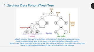 Struktur Data untuk GRaph dan Pohon.pptx