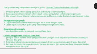 Struktur Data untuk GRaph dan Pohon.pptx