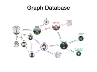 Graph database | PPT