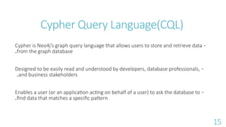 Graph_Databases__And_Its_Usage_Presentation.pptx