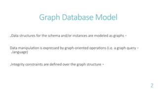 Graph_Databases__And_Its_Usage_Presentation.pptx