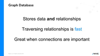 Graph Database 101- What, Why and How?.pdf