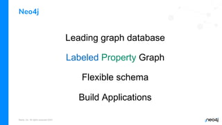 Graph Database 101- What, Why and How?.pdf