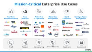 Graph Database 101- What, Why and How?.pdf