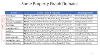 Graph Database Query Languages | PPTX | Databases | Computer Software ...