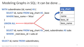 Graph Database Query Languages | PPTX | Databases | Computer Software and Applications