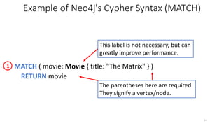 Graph Database Query Languages | PPTX | Databases | Computer Software and Applications