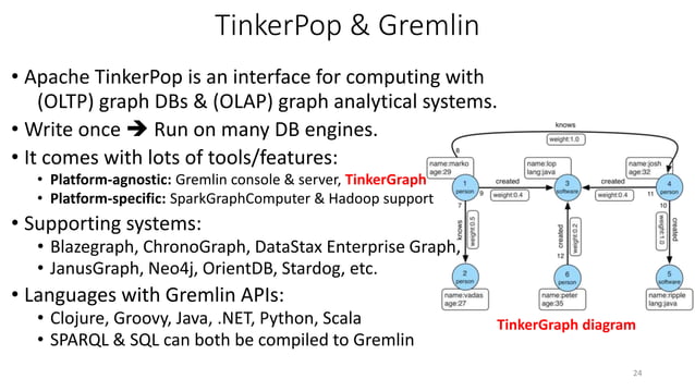 Graph Database Query Languages | PPT
