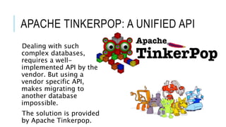 Graph databases: Tinkerpop and Titan DB | PPTX | Databases | Computer Software and Applications