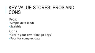 Graph databases: Tinkerpop and Titan DB | PPTX | Databases | Computer Software and Applications