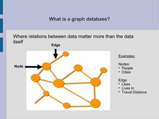 Graph databases and SQL Server 2017 | PPT | Free Download