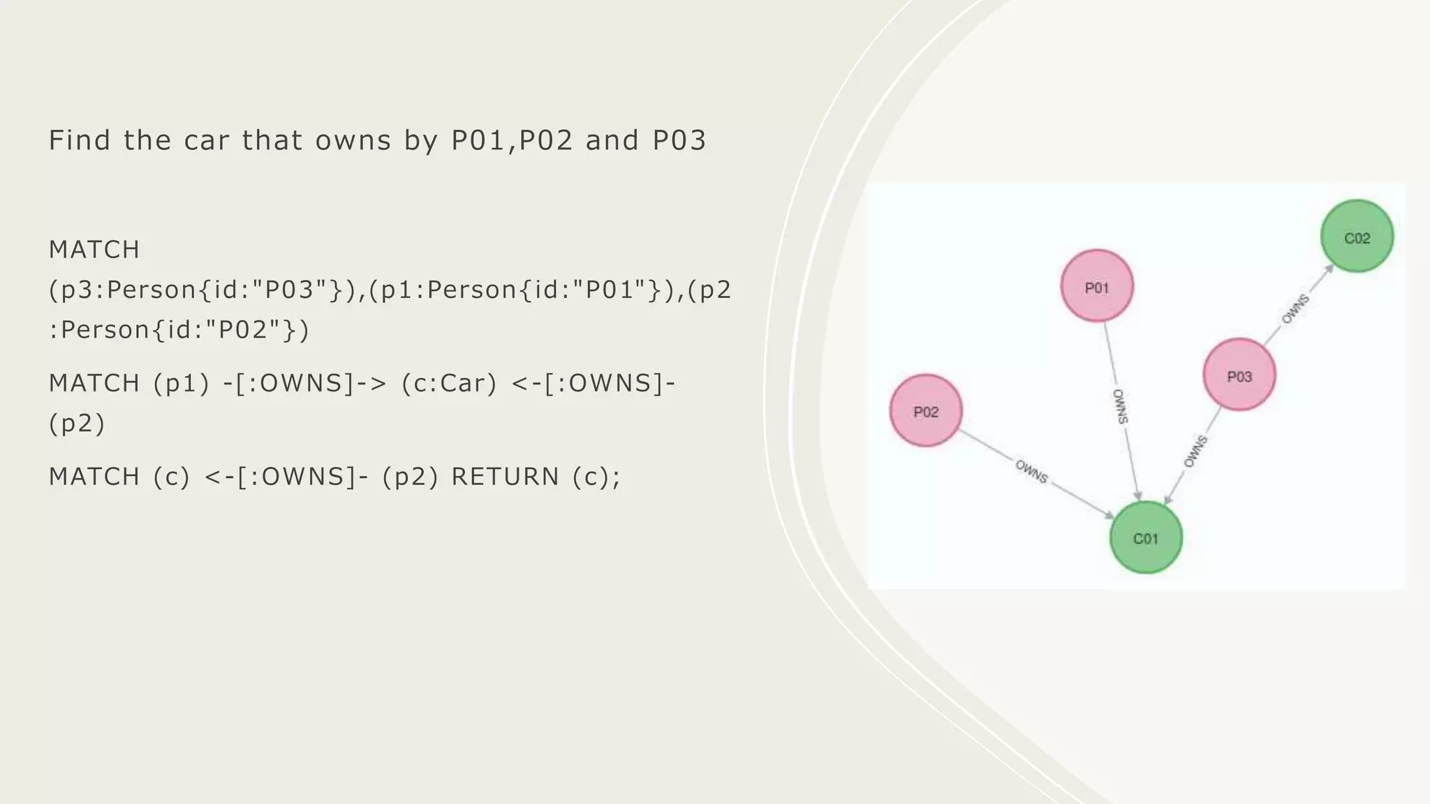Graph databases | PPT