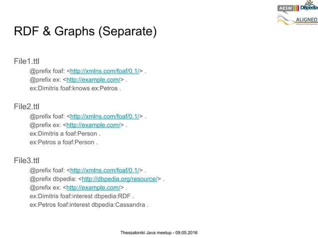 Graph Databases And Data Integration The Case Of Rdf Pdf Databases Computer Software And