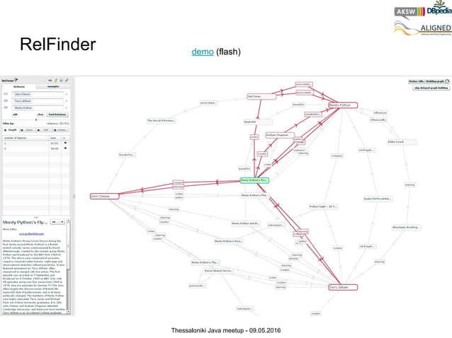 Graph databases & data integration - the case of RDF | PDF | Databases ...