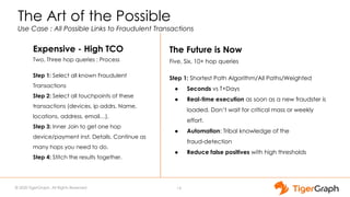 Graph Gurus Episode 34: Graph Databases are Changing the Fraud ...