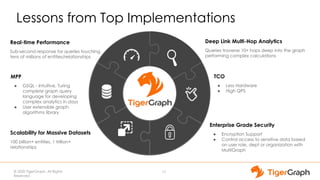 Graph Gurus Episode 34: Graph Databases are Changing the Fraud ...