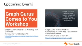 Graph Gurus Episode 34: Graph Databases are Changing the Fraud ...