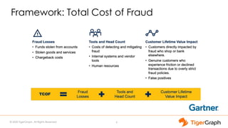 Graph Gurus Episode 34: Graph Databases are Changing the Fraud ...