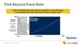 Graph Gurus Episode 34: Graph Databases are Changing the Fraud ...