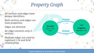 Graph Databases & OrientDB | PPT