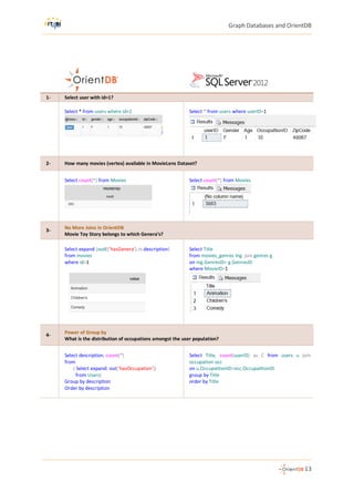 Graph databases and OrientDB | PDF