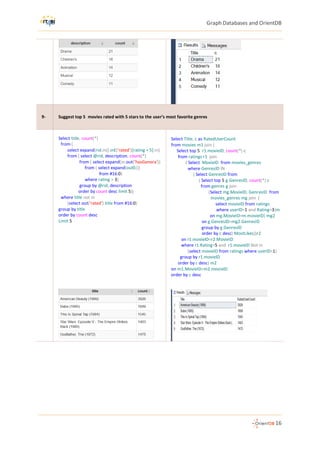 Graph databases and OrientDB | PDF