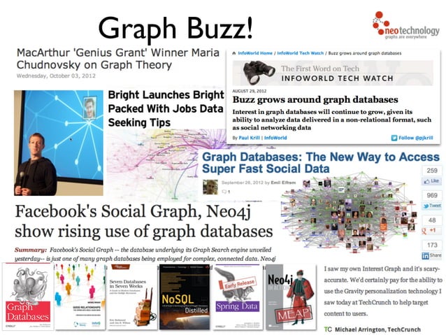 Graph database Use Cases | PDF | Databases | Computer Software and Applications