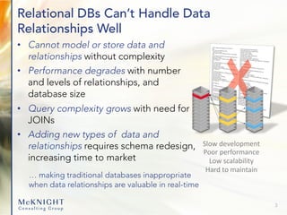 Advanced Analytics: Graph Database Use Cases | PDF