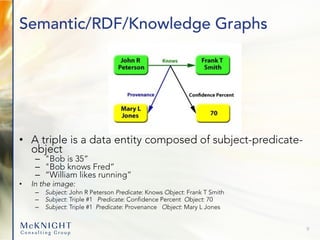 Advanced Analytics: Graph Database Use Cases | PDF