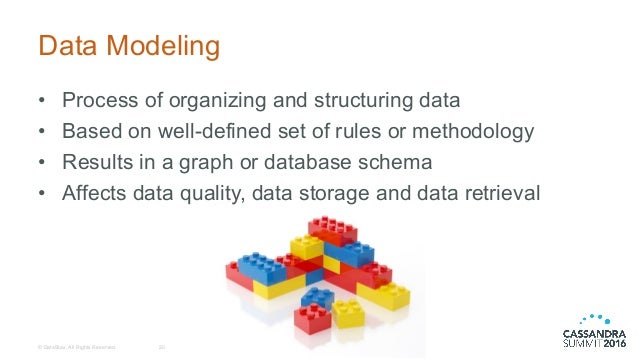 DataStax | Graph Data Modeling in DataStax Enterprise (Artem Chebotko…