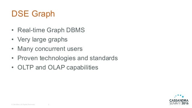 Datastax Graph Data Modeling In Datastax Enterprise Artem Chebotko