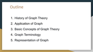 Graph Data Structure on social media analysis | PPTX