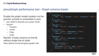 On-boarding with JanusGraph Performance | PPT