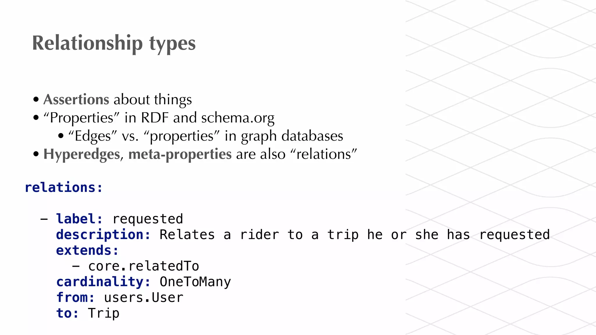 Evolution of the Graph Schema | PPT