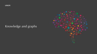Evolution of the Graph Schema | PDF
