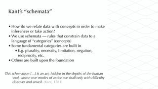 Evolution of the Graph Schema | PPT