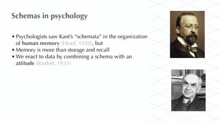 Evolution of the Graph Schema | PDF