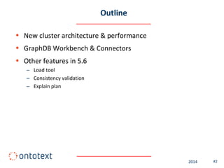 Graphdb architecture and features update | PPT | Databases | Computer ...