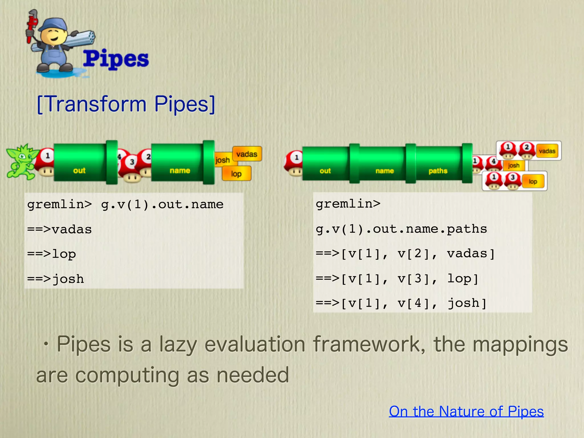 An Introduction to Tinkerpop | PDF