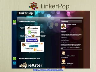 An Introduction to Tinkerpop | PDF