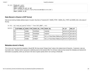 Graph db as metastore | PPT